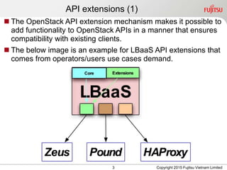 Neutron Extension API | PPT