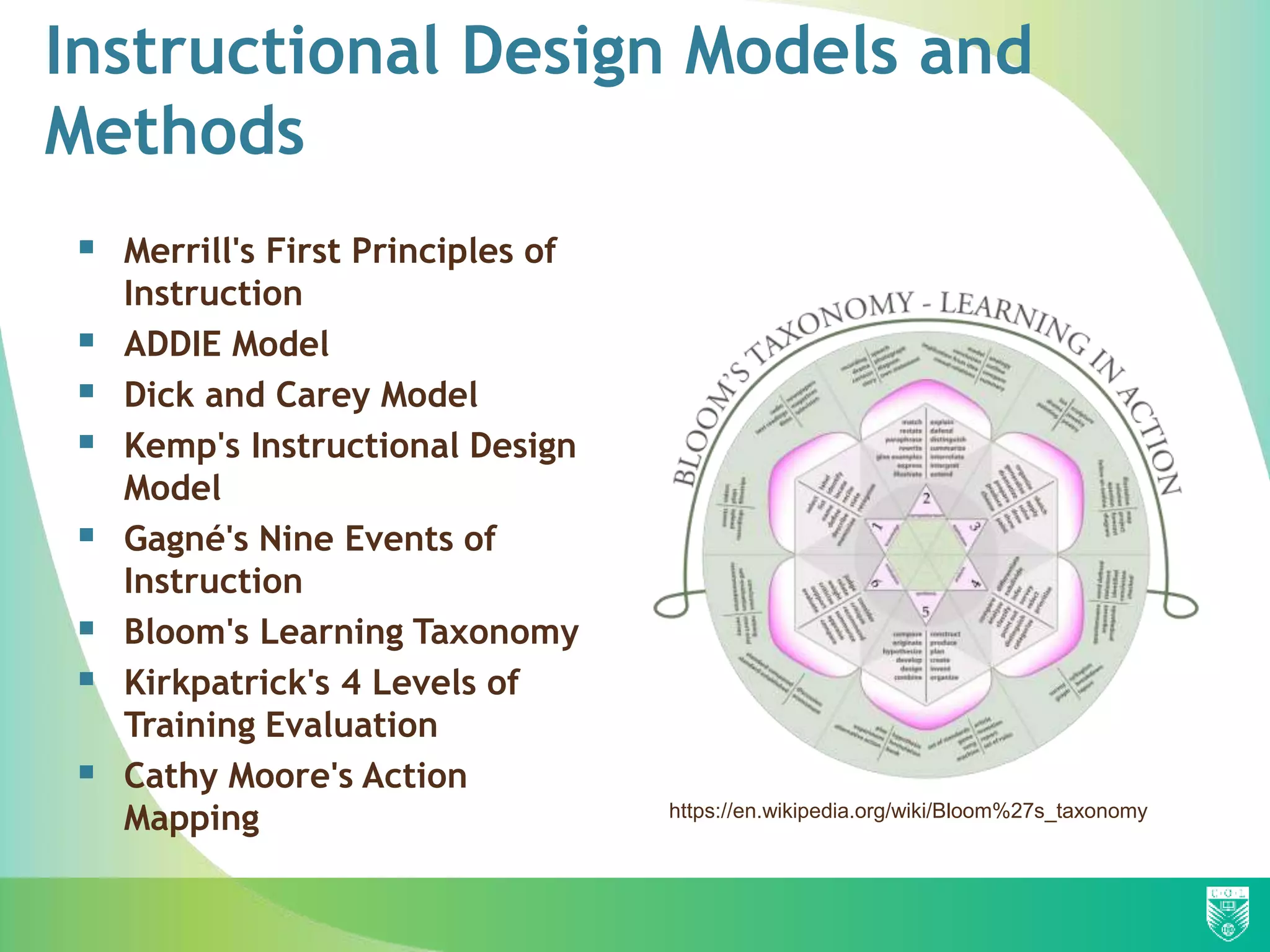 Planning, Designing, Developing Teaching Learning Materials | PPTX