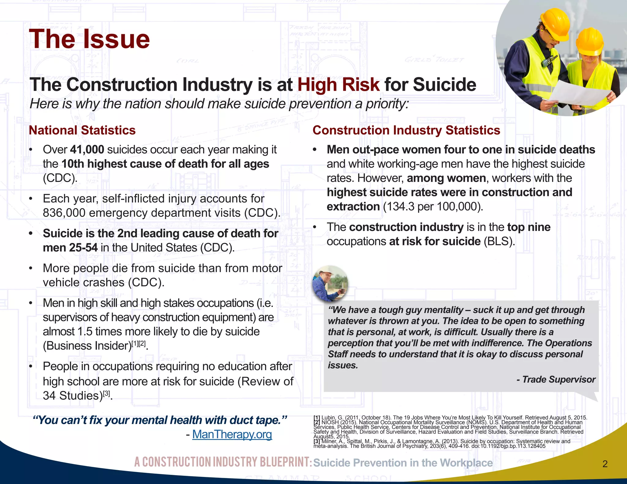 20150829 final construction industry blueprint for suicide prevention | PDF