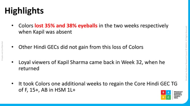 Fidelity presentation | PPT