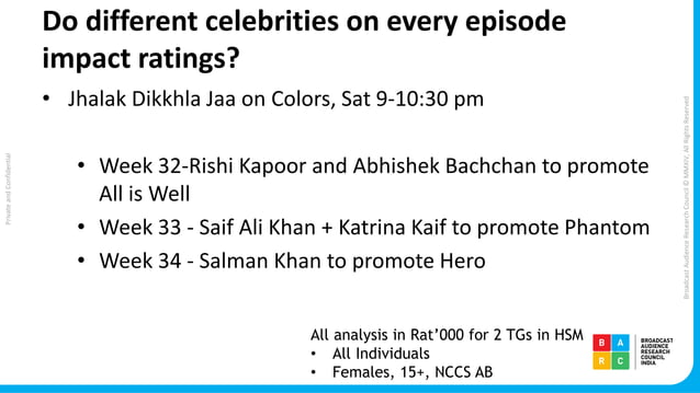 Fidelity presentation | PPT