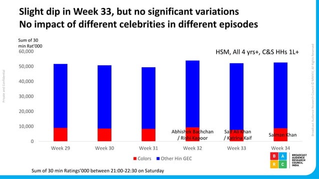 Fidelity presentation | PPT