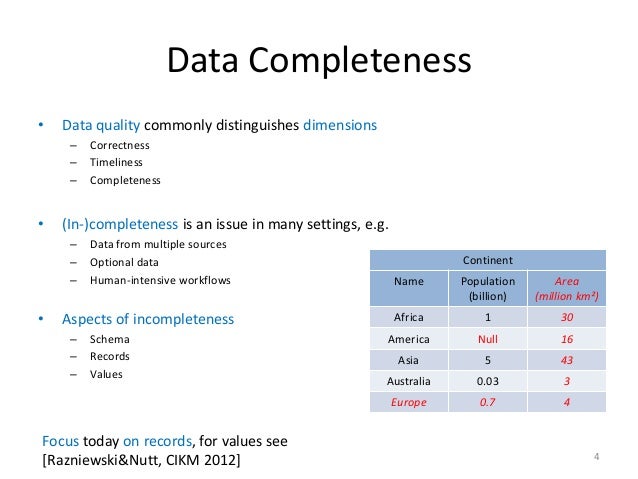 An Overview of Data Completeness Assessment Techniques