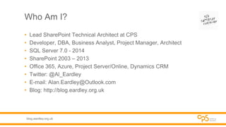 SharePoint Databases: What you need to know (201509) | PPTX