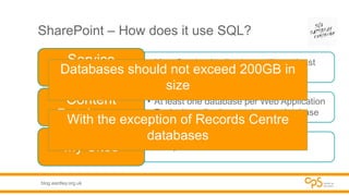 SharePoint Databases: What you need to know (201509) | PPTX