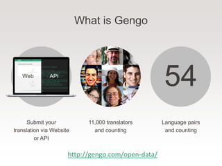 Monitoring Gengo using Saas | PPTX