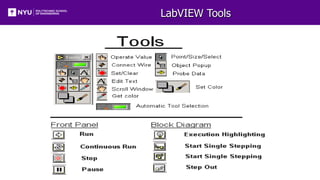 LabVIEW.pptx
