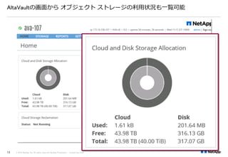 「やってみました SoftLayer クラウドゲートウェイ / NetApp AltaVault」 | PPT