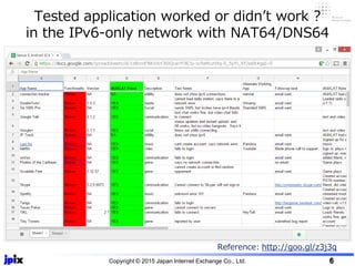 464XLAT Tutorial | PDF