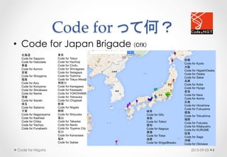 2015-09-05 OSC2015新潟 Code for Niigata活動紹介 | PPT