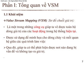 Value Stream Mapping | PPTX