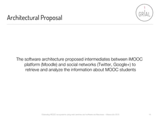 Extending MOOC ecosystems using web services and software architectures ...