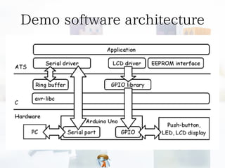 ATS language overview | PDF | Programming Languages | Computing