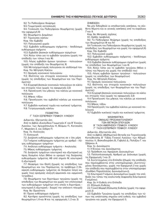 20150916 yli b lykeioy 2015 2016 | PDF