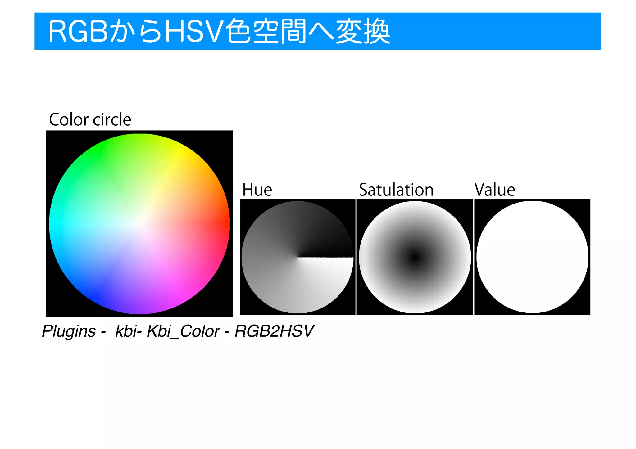 ImageJを使った画像解析実習-色の解析- | PDF