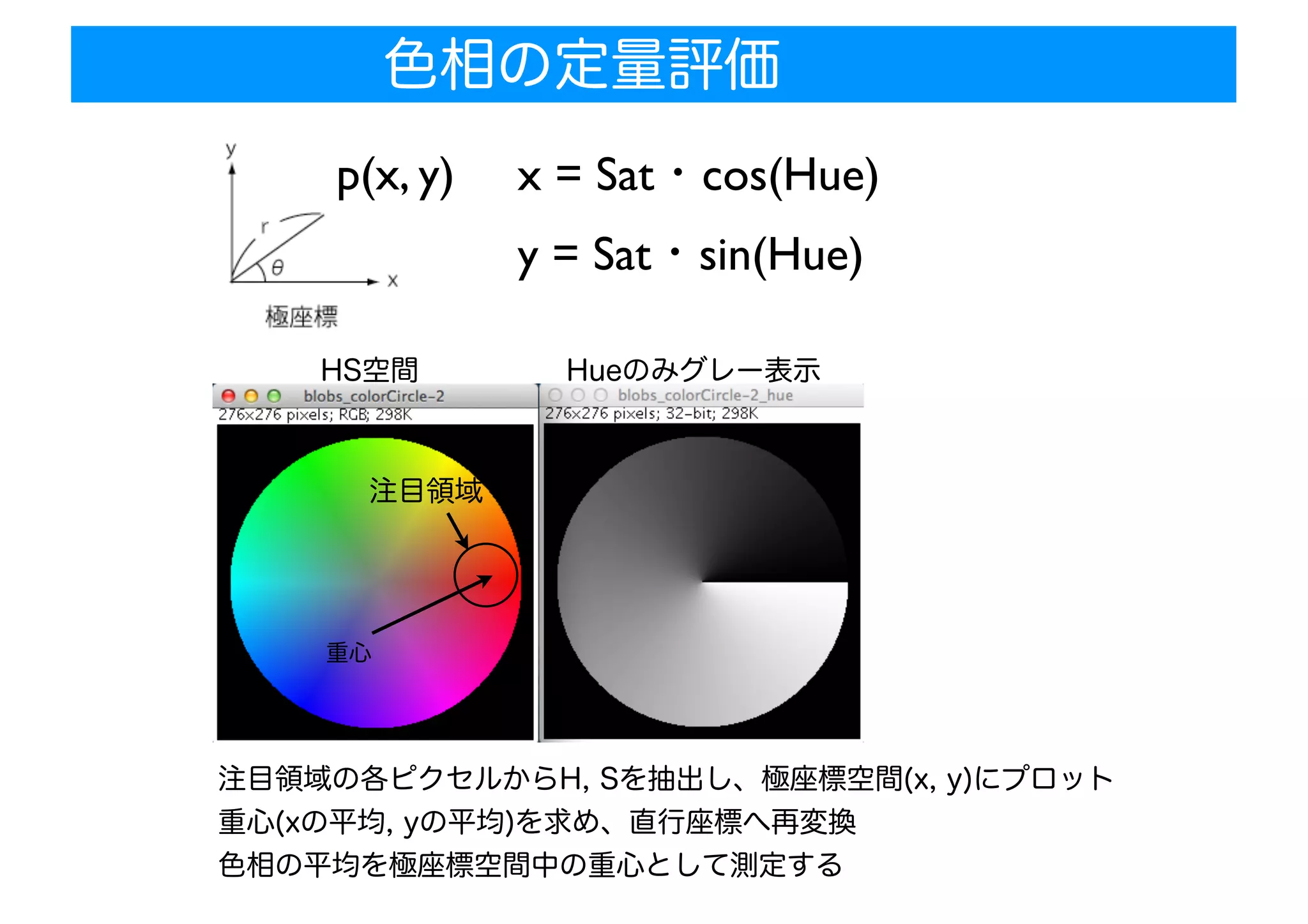 ImageJを使った画像解析実習-色の解析- | PDF