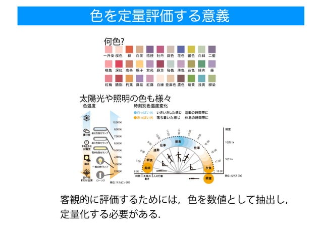 ImageJを使った画像解析実習-色の解析- | PDF | Photo Editing Software | Computer Software and Applications