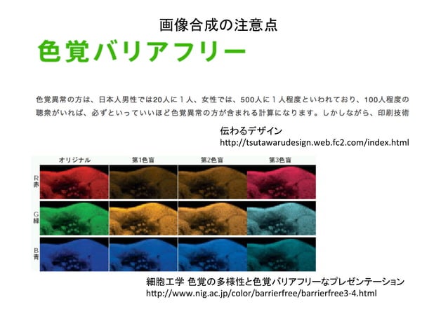 ImageJを使った画像解析実習-色の解析- | PDF | Photo Editing Software | Computer Software and Applications
