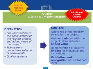 Erasmus + How to prepare a competitive project proposal? | PDF