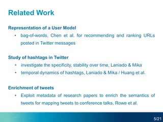 Analyzing User Modeling on Twitter for Personalized News Recommendations | PPT