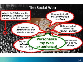 Analyzing User Modeling on Twitter for Personalized News Recommendations