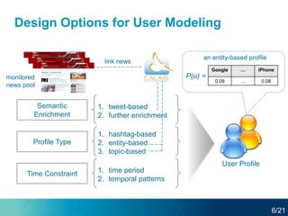 Analyzing User Modeling on Twitter for Personalized News Recommendations