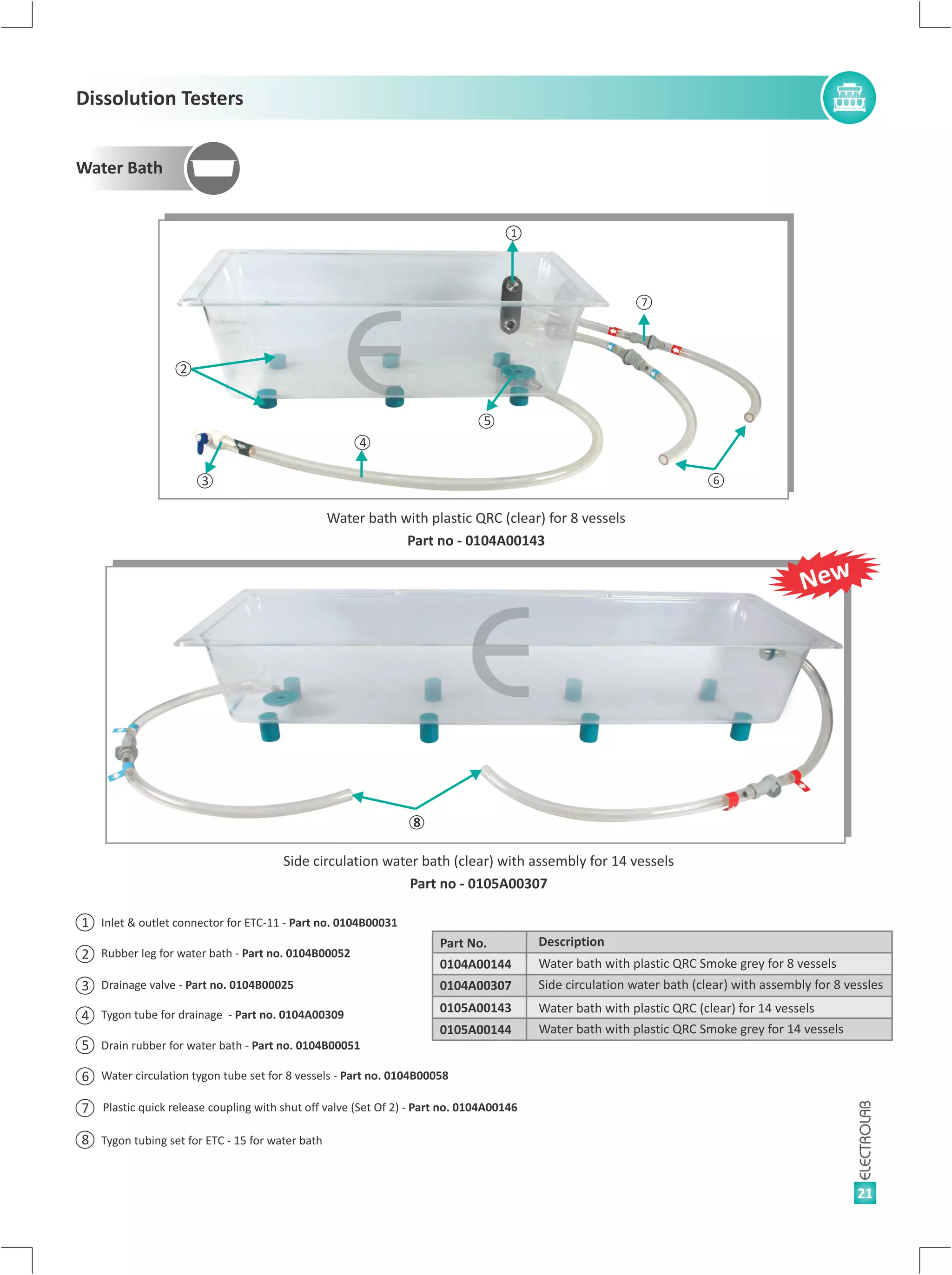 Electrolab accessories catalogue | PDF
