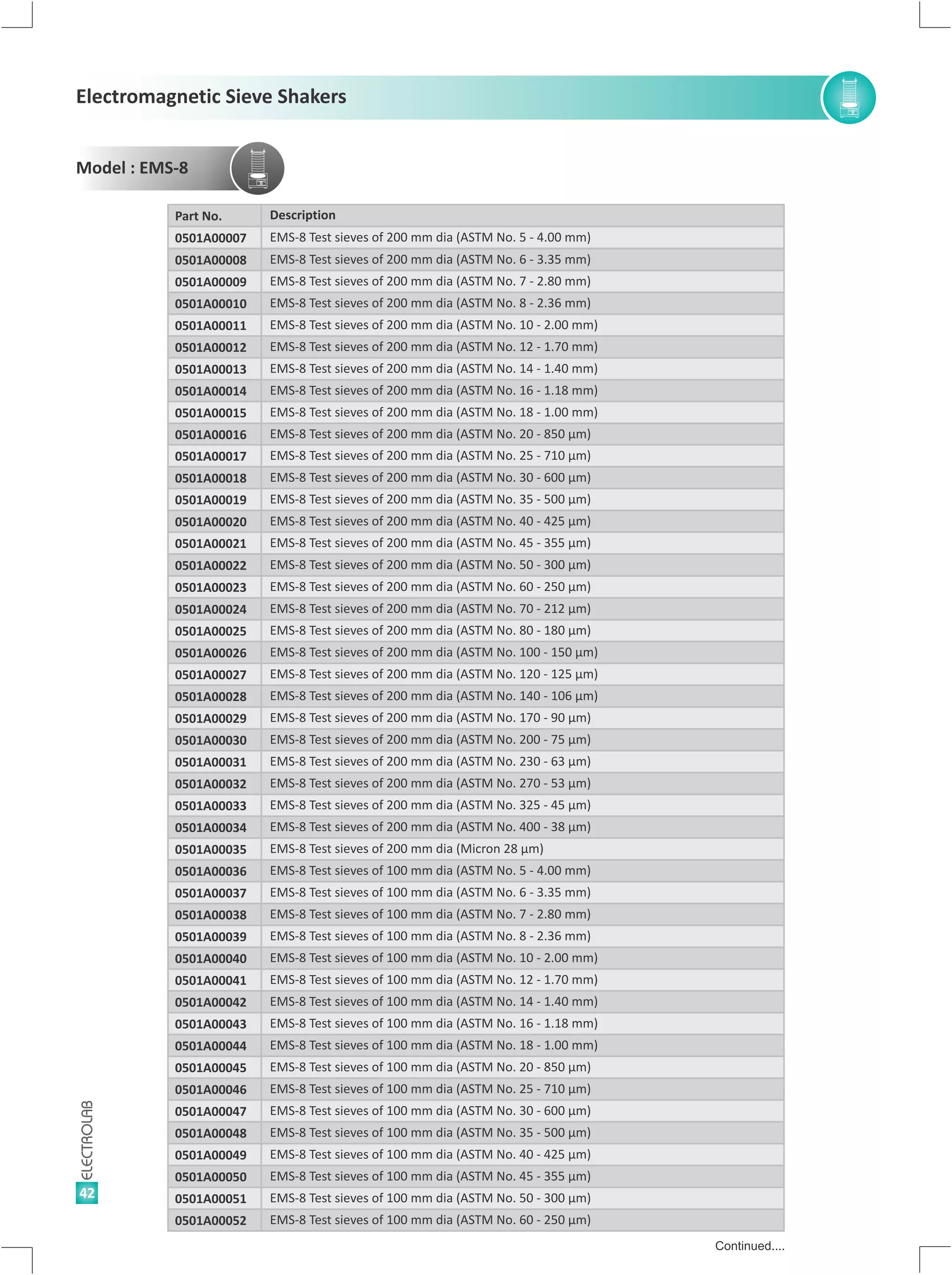 Electrolab accessories catalogue | PDF