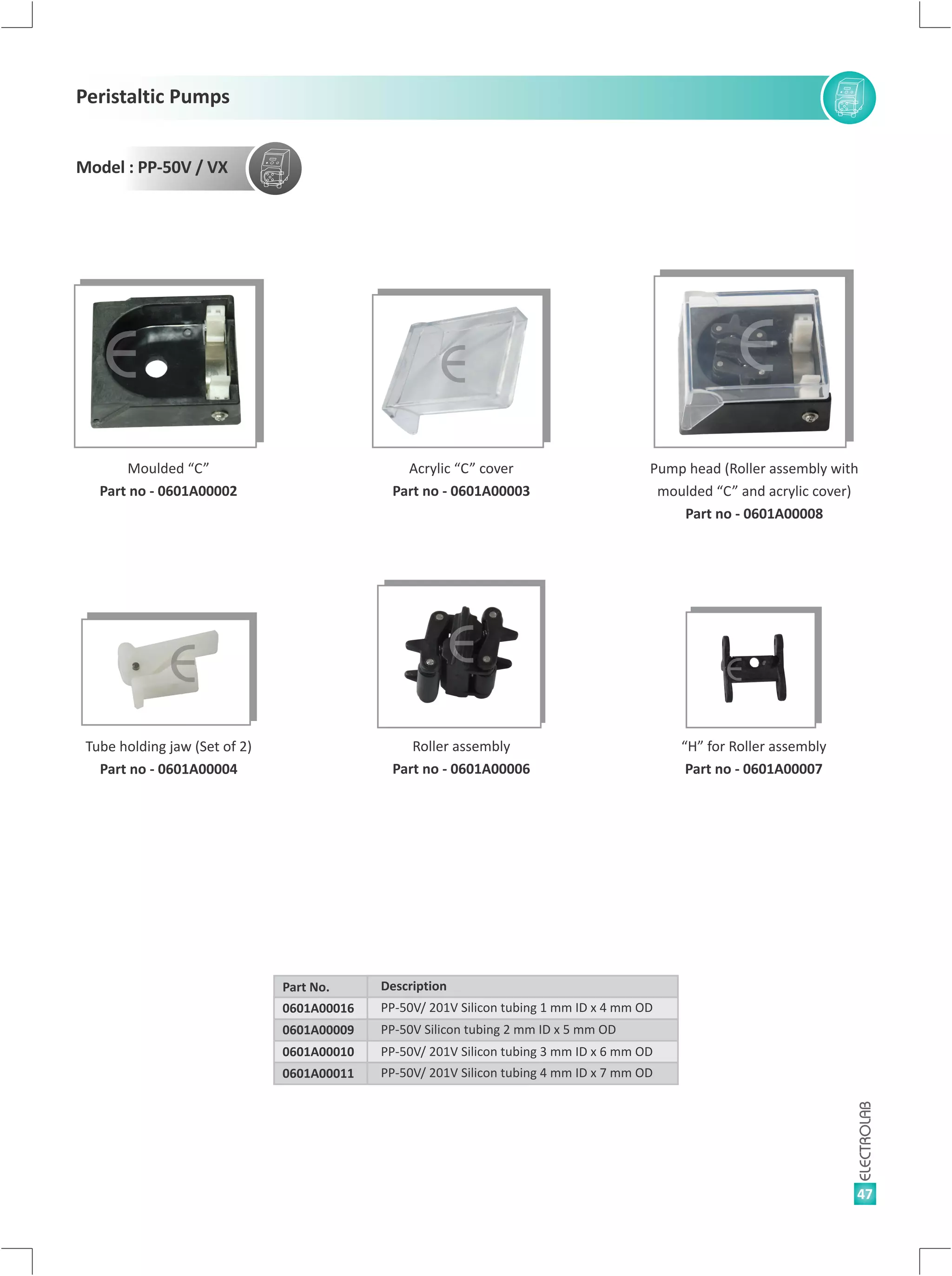 Electrolab accessories catalogue | PDF