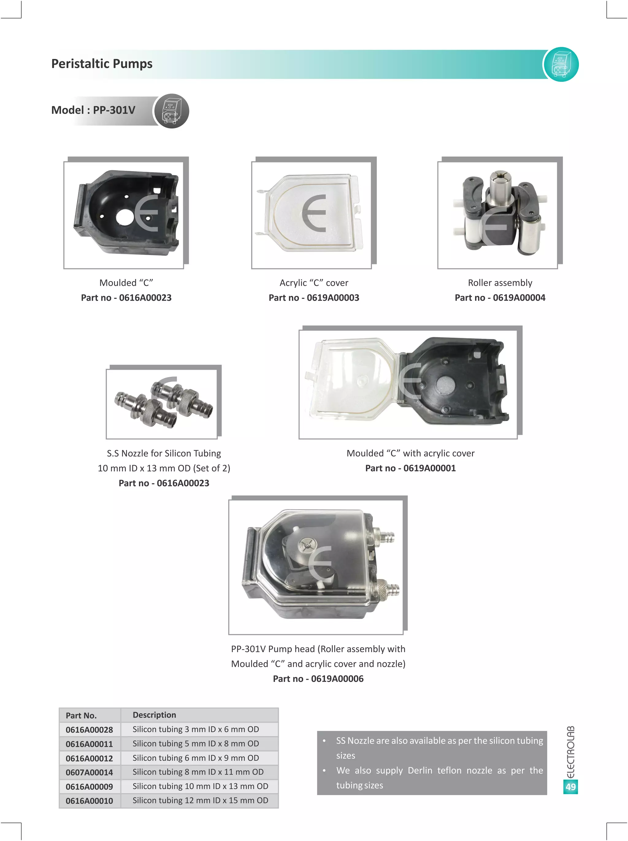 Electrolab accessories catalogue | PDF