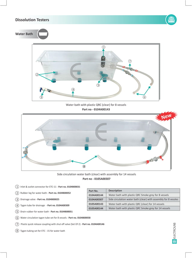 Electrolab accessories catalogue | PDF
