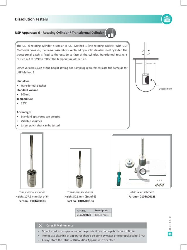 Electrolab accessories catalogue | PDF