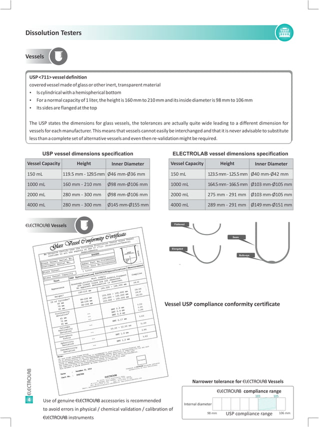 Electrolab accessories catalogue | PDF