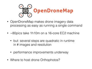 (2015/09) Drone Imagery Economics | PPT