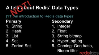 Why Your MongoDB Needs Redis | PPT