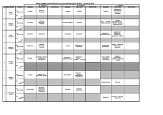 προγραμμα επιτηρησεων εξετασεων περιοδου μαϊου ιουνιου 2015 | PDF