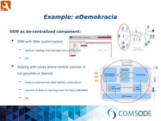 201510 odn-itapa | PDF | Databases | Computer Software and Applications