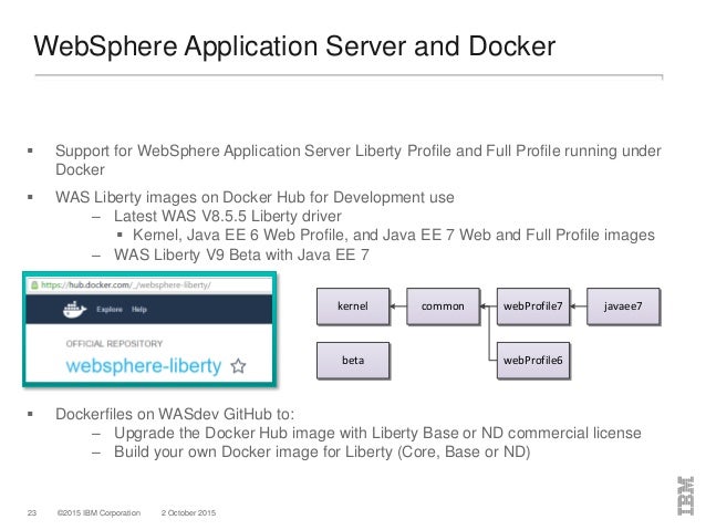 Websphere Application Server Liberty Profile And Docker
