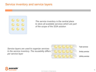 Principes van Service Oriented Architecture | PDF