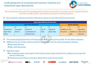 General Presentation European Data Portal | PPT