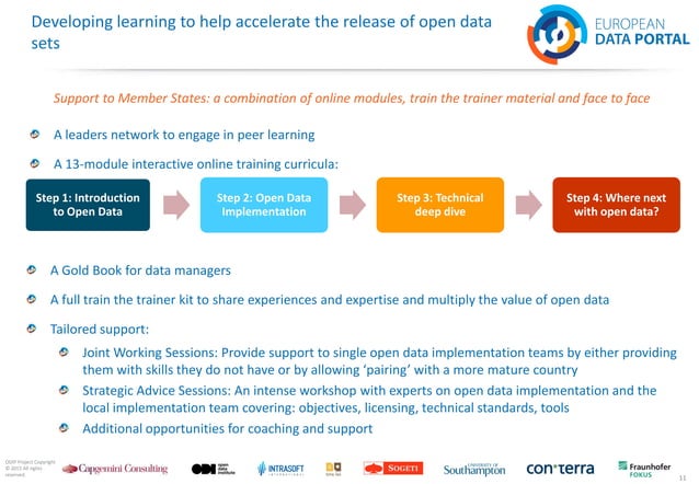 General Presentation European Data Portal | PPT