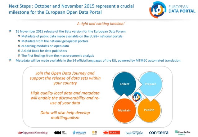 General Presentation European Data Portal | PPT