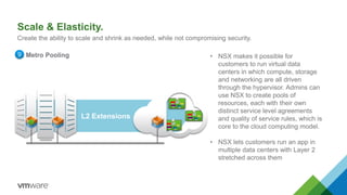 NSX 9 Core Use Cases | PPT | Free Download