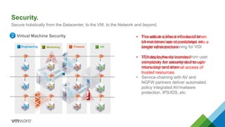 NSX 9 Core Use Cases | PPT | Free Download