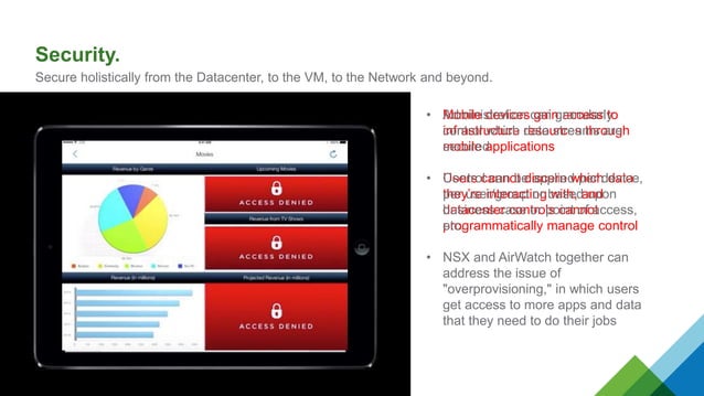 NSX 9 Core Use Cases | PPT
