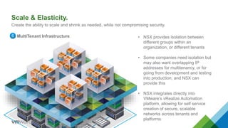 NSX 9 Core Use Cases | PPT | Free Download
