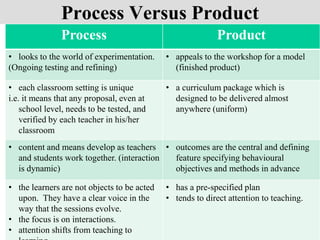201510060347 topic 1 what is curriculum | PPT