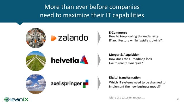 LeanIX Enterprise Architecture Management pitch @ PwC Accelerator Expo ...