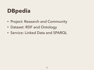 DBpedia Japanese | PPT