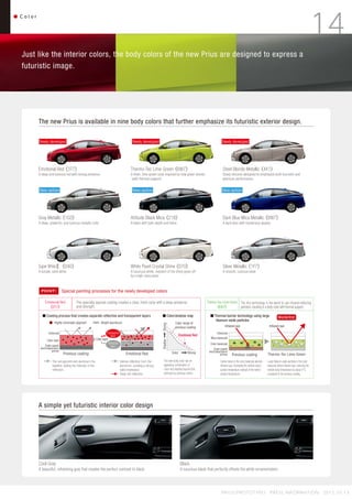 Toyota Prius 4 Presentation | PDF | Automotive Industry | Industries